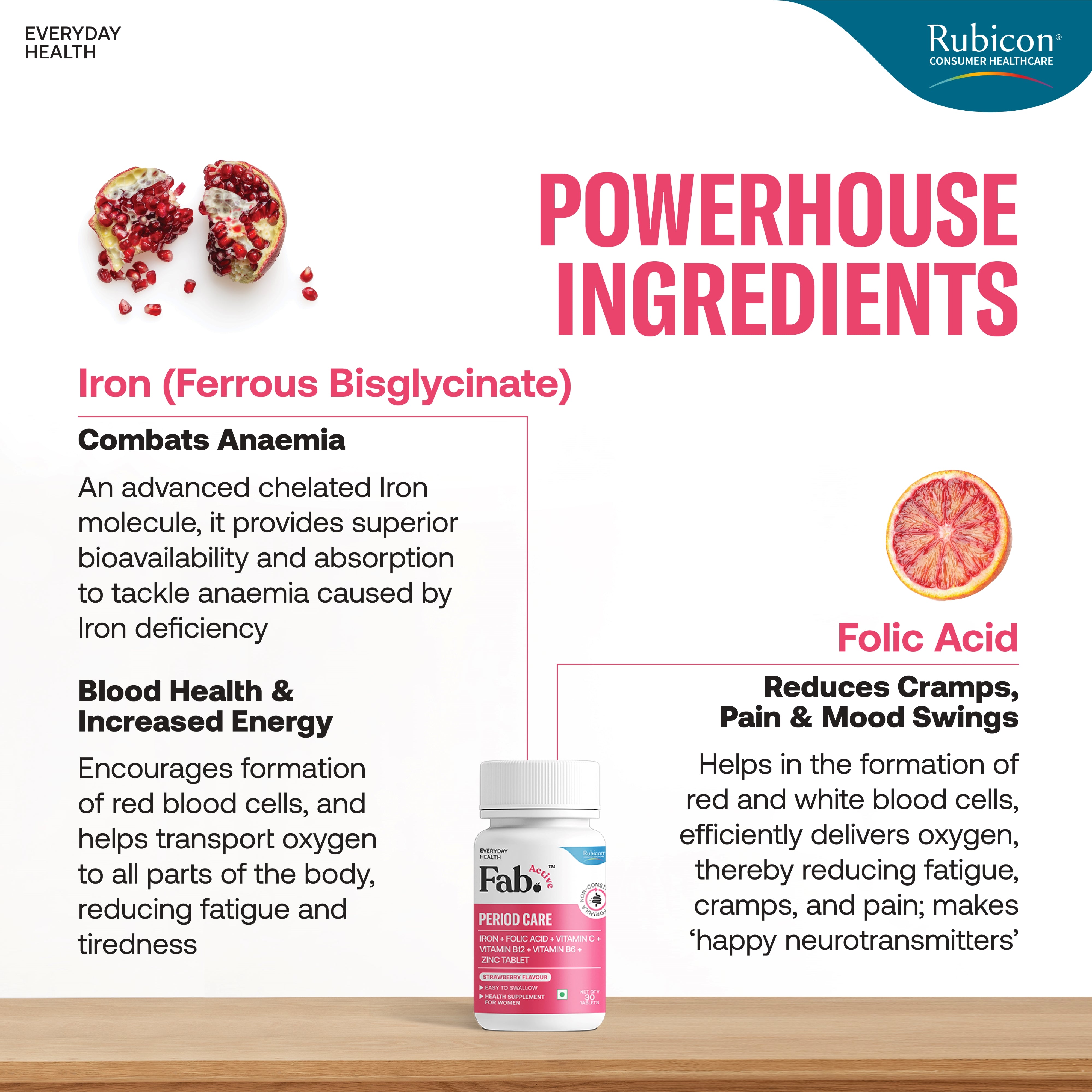 Fab Active Period Care | Iron, Folic Acid, Vitamin C, Vitamin B12, Zin
